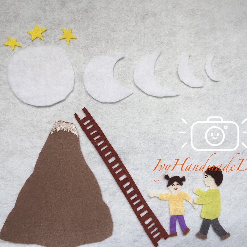 Moon Board - Etsy UK