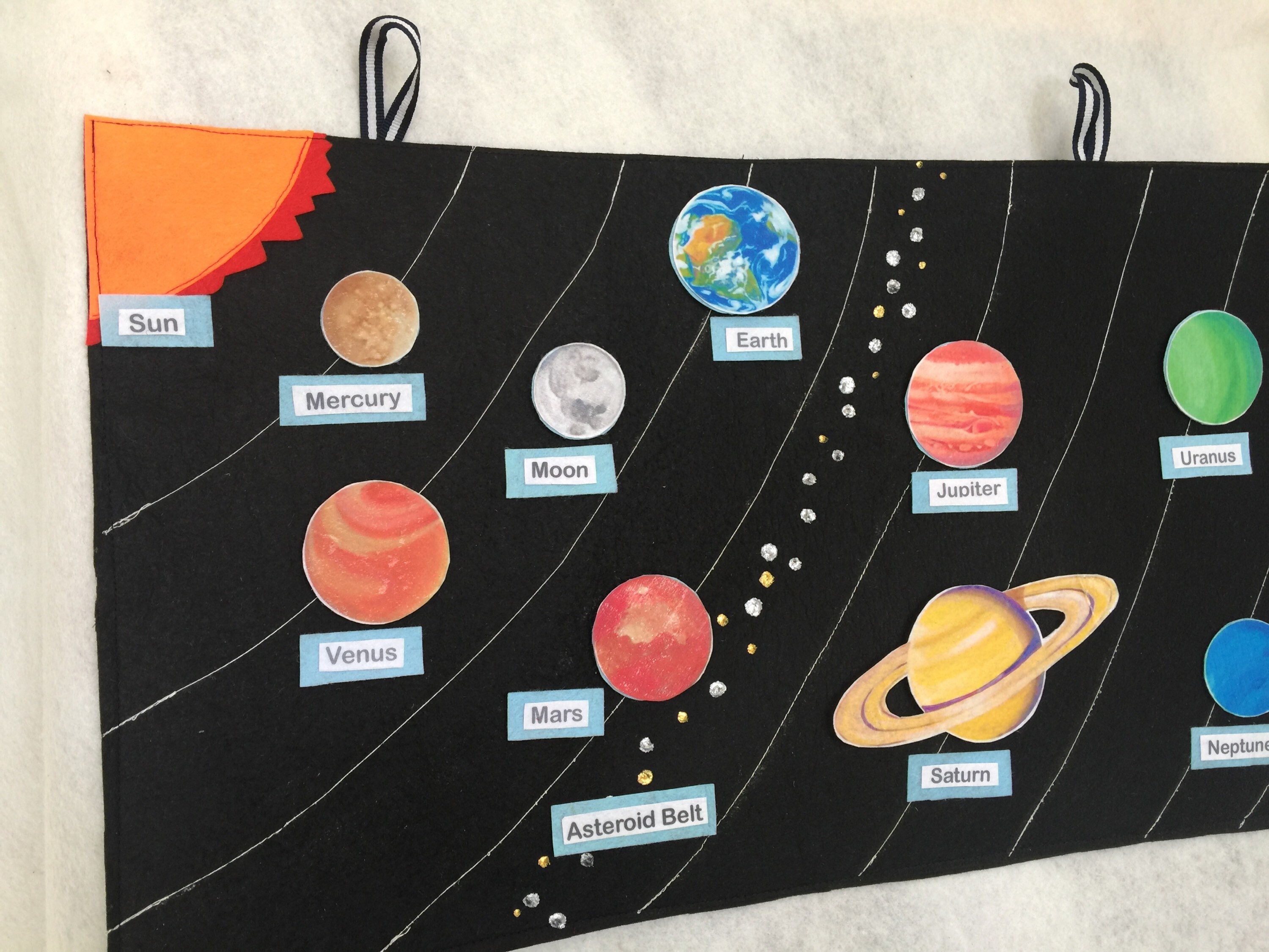 Solar System Planets Felt Board Set/Space/Flannel | Etsy