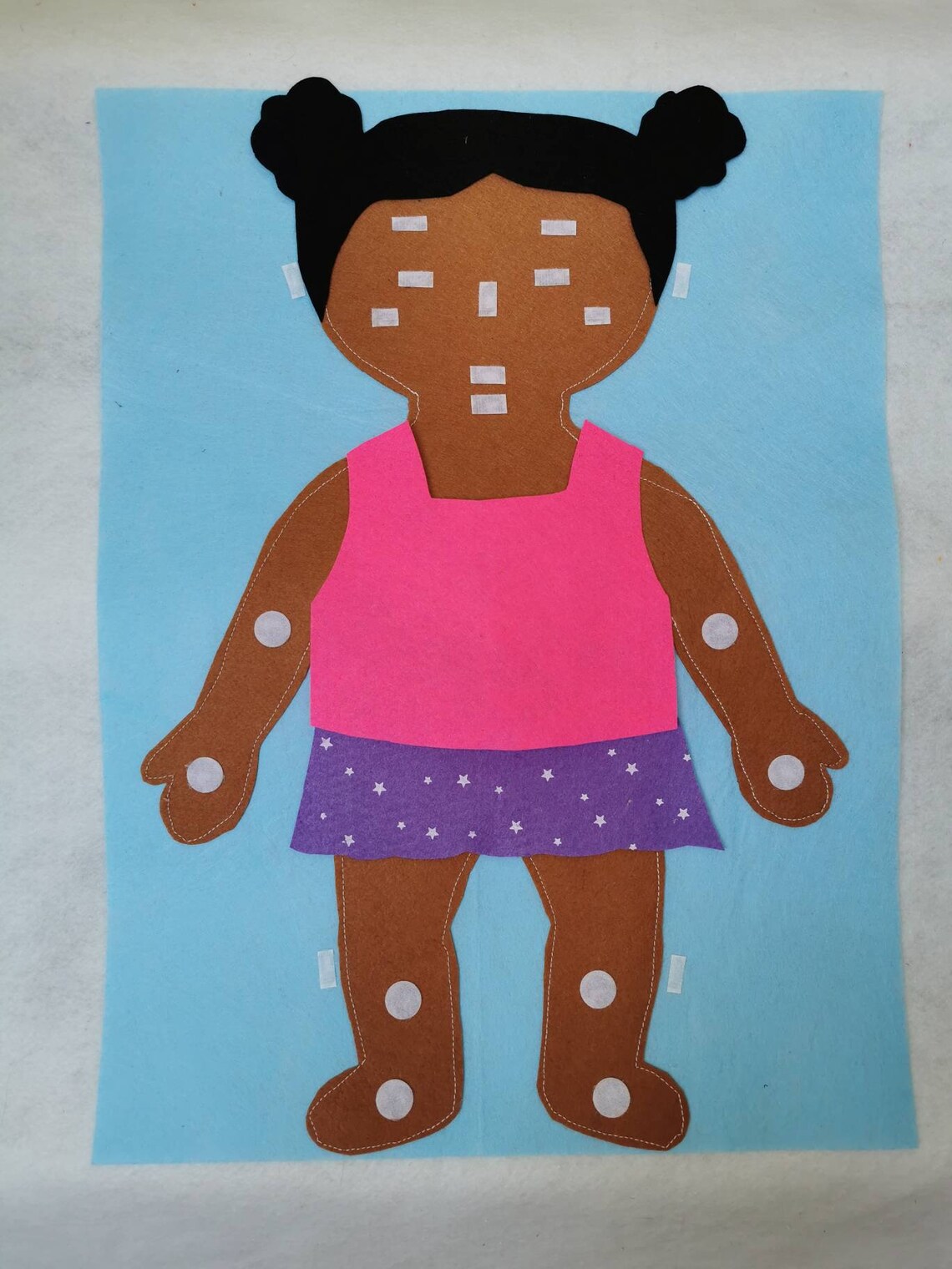 Parts of the Body Felt Mat play with Labels/The body Flannel | Etsy