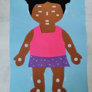 Parts of the Body Felt Mat Play With Labels/the Body Flannel Board/my ...