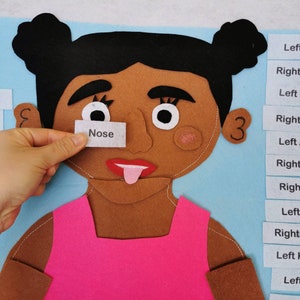 Parts of the Body Felt Mat Play With Labels/the Body Flannel Board/my ...