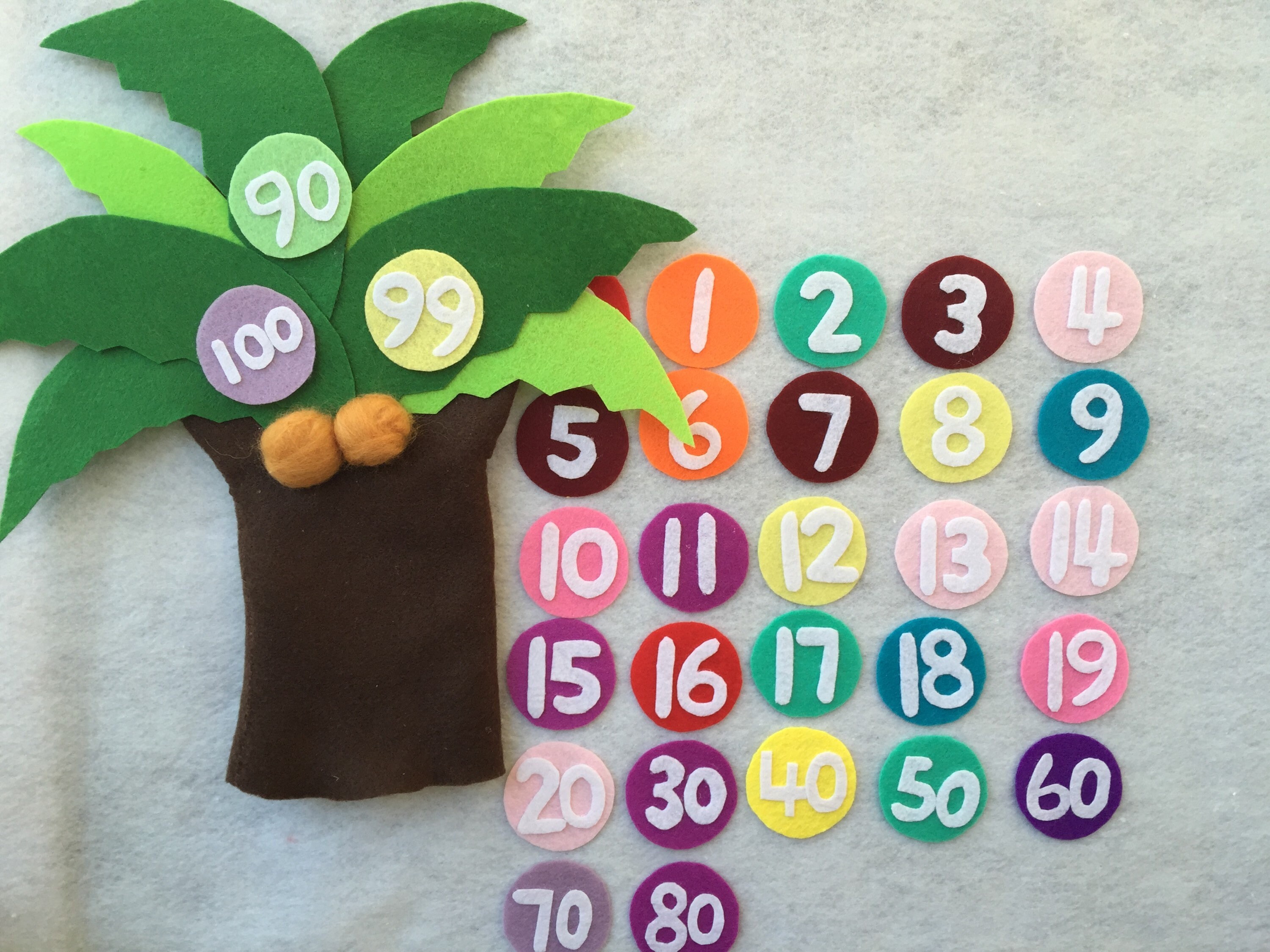 Chicka Chicka Boom Boom Felt / Flannel Board Story/alphabet - Etsy Canada