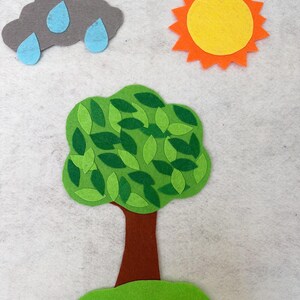 Fall Isn’t Easy Felt Story/circle Time/educational/imagination ...