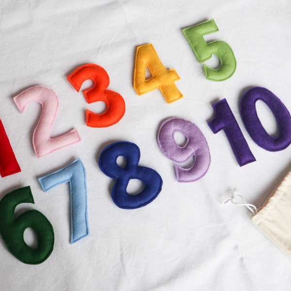 Fabric Numbers - Etsy