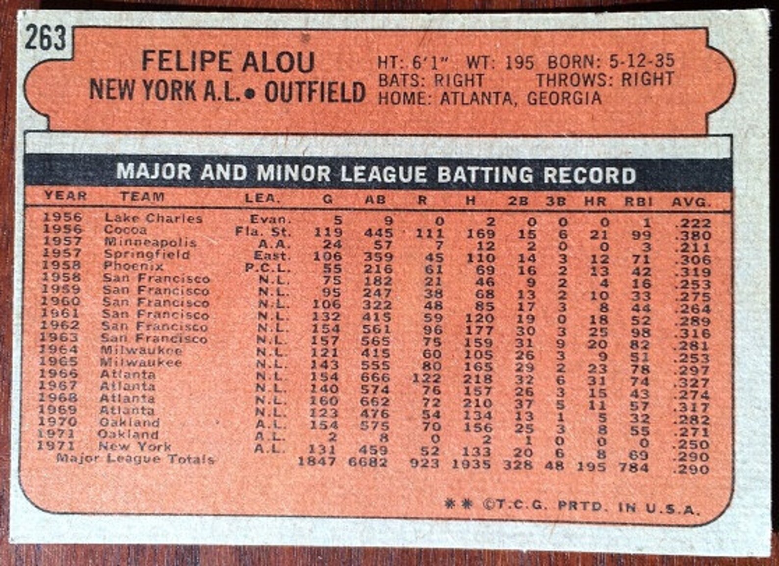Outfielder Felipe Alou Yankees Baseball Card - Topps #263 From 1972 - Etsy