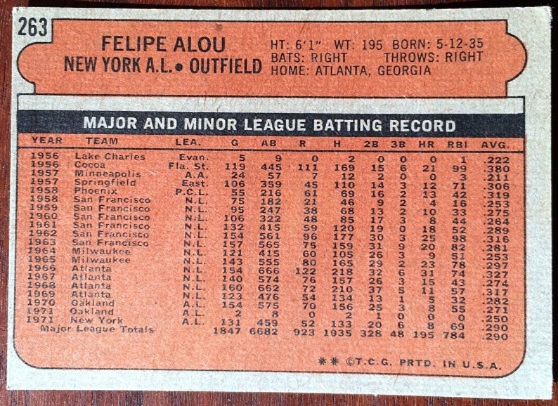 Outfielder Felipe Alou Yankees Baseball Card - Topps #263 From 1972 - Etsy