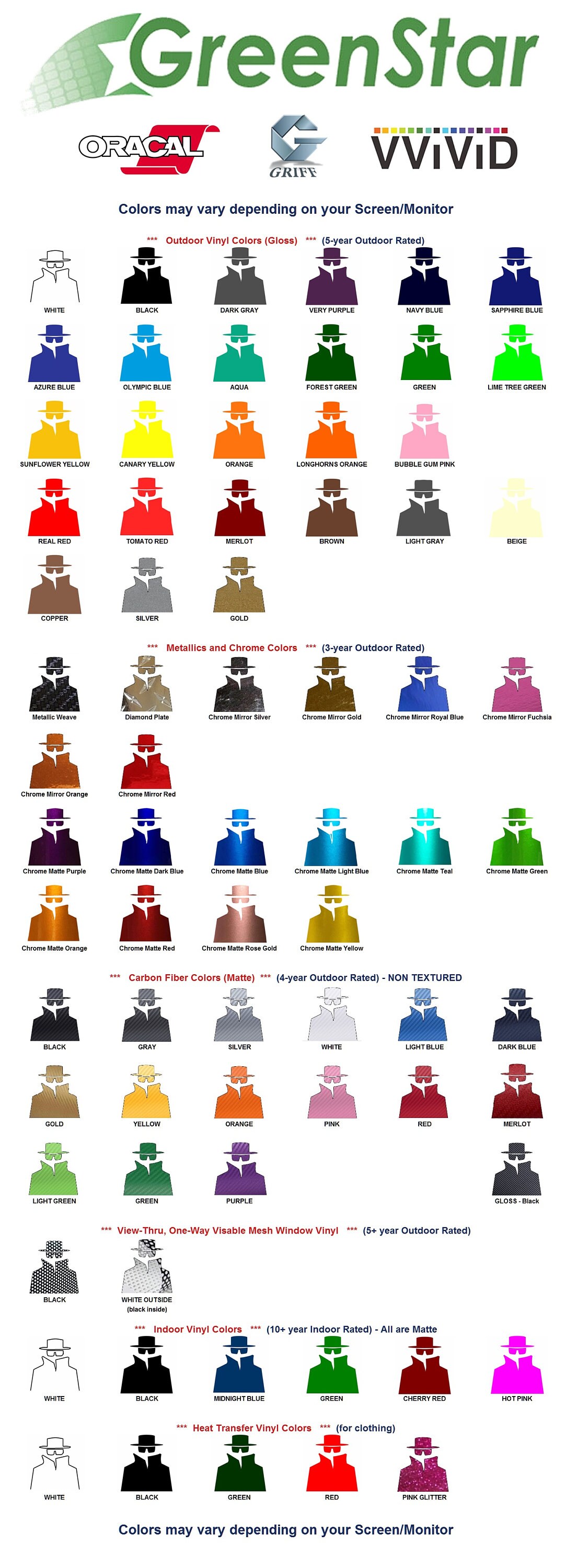 General Motors GM Die Cut Vinyl Graphic Decal Sticker Logo 8 Longest ...