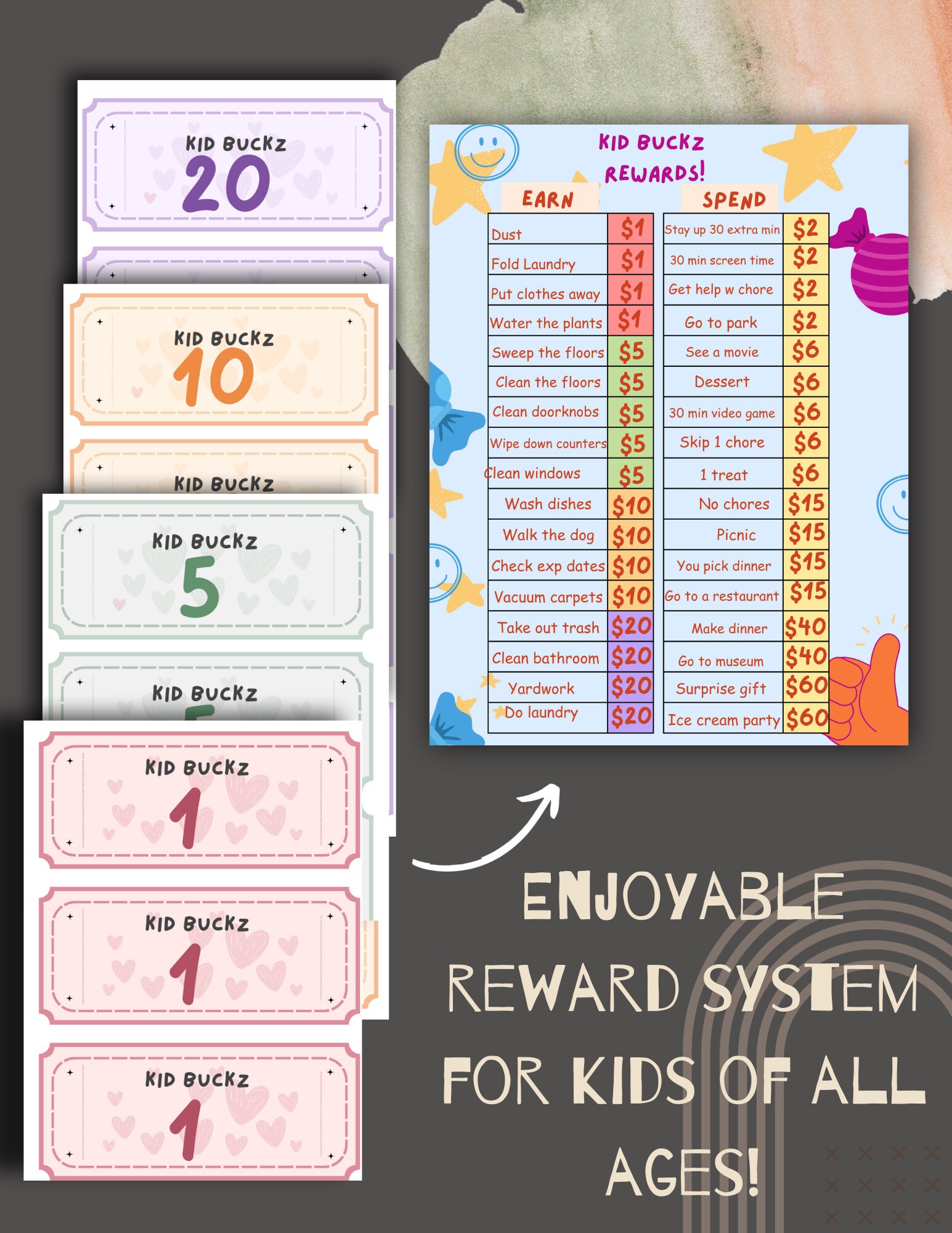 Children's Chore Reward Chart Good Behavior System Customizable and ...