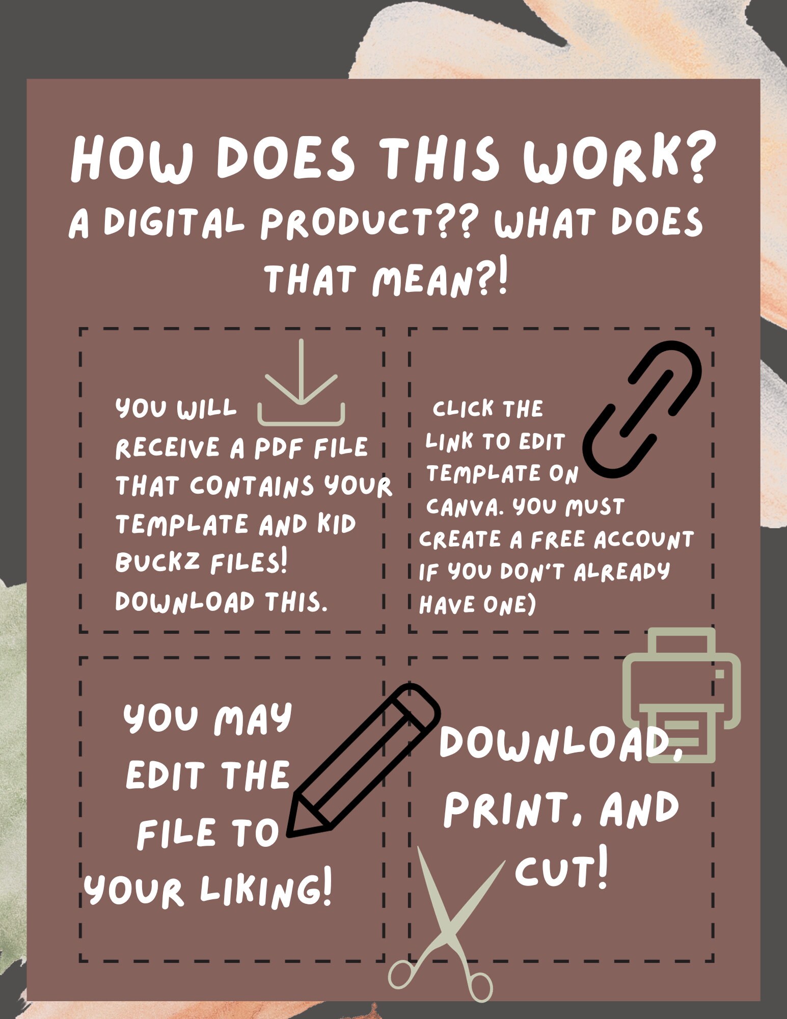 Children's Chore Reward Chart Good Behavior System Customizable and ...
