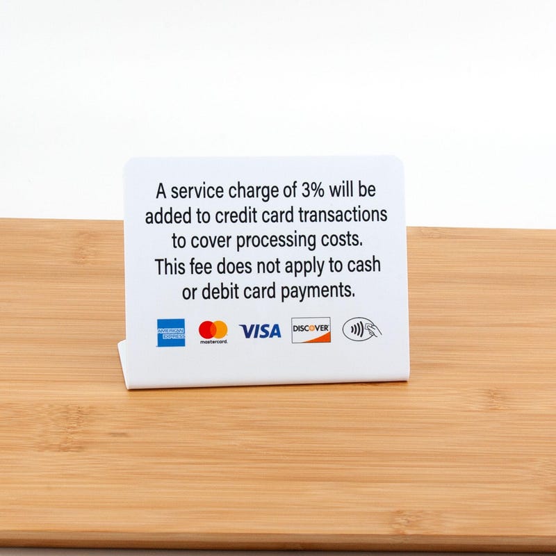 Custom Medical Signs - Etsy