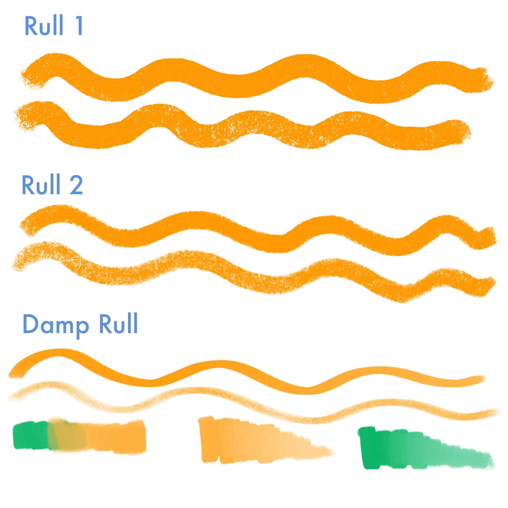 Procreate Texture Brush Set Painterly Rull Texture Brush Pack for ...