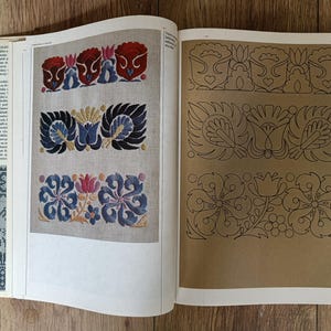 Slovak Folk Embroidery - History Patterns Design - Regional Folk ...