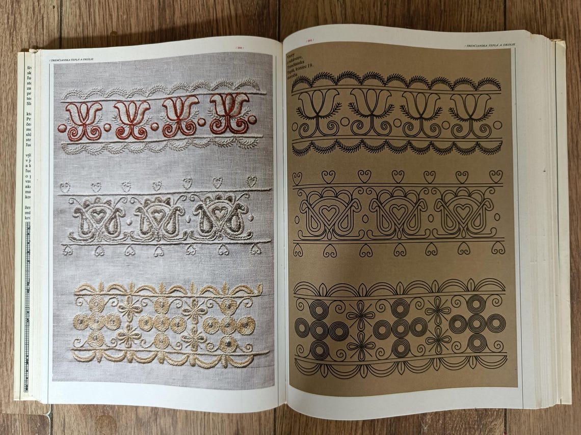Slovak Folk Embroidery - History Patterns Design - Regional Folk ...