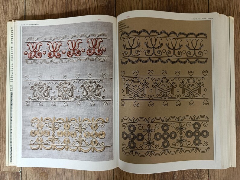 Slovak Folk Embroidery - History Patterns Design - Regional Folk ...