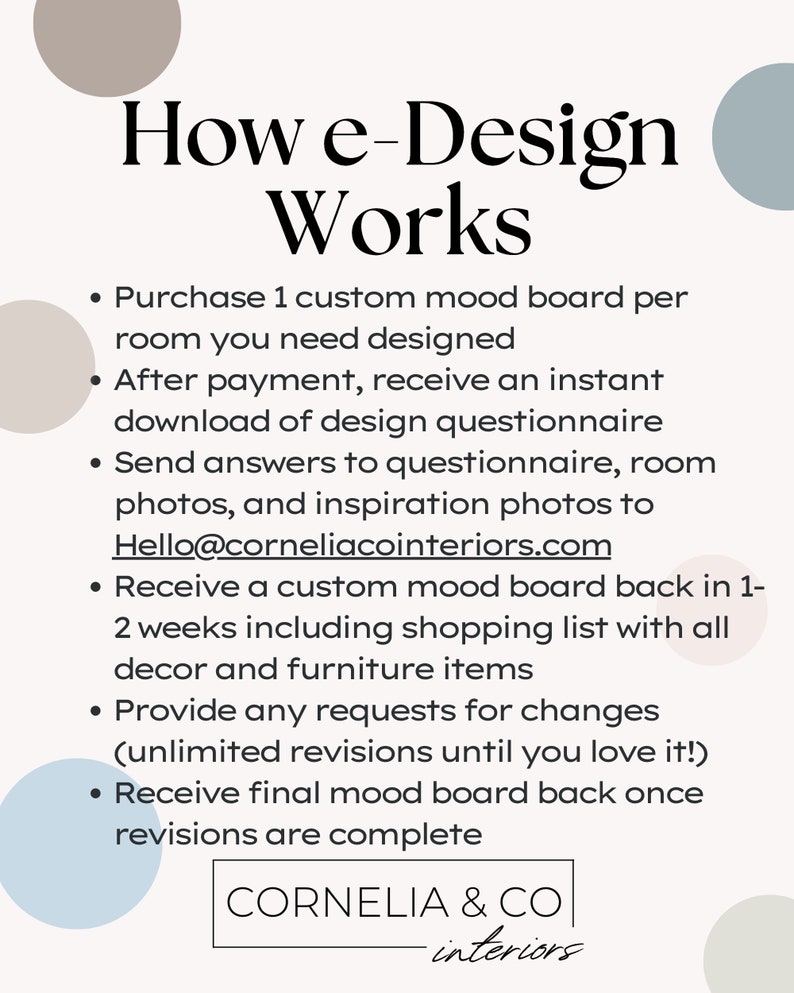 Custom E-design Mood Board Interior Design for Single Room - Etsy