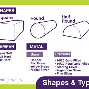 Copper, Half Round, Dead Soft Jewelry Wire, Various Gauges & Lengths - Etsy