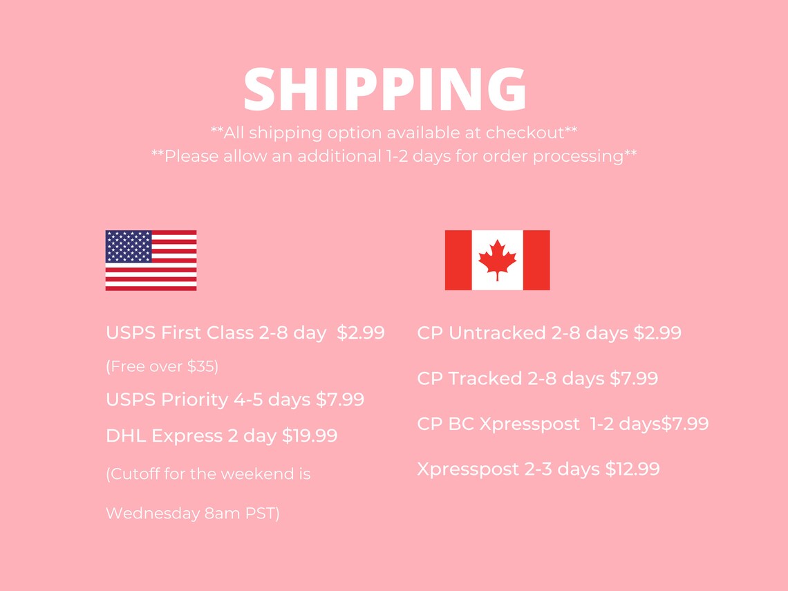 Sweets & Treats Cursive Banner / Gold Script Glitter Dessert | Etsy