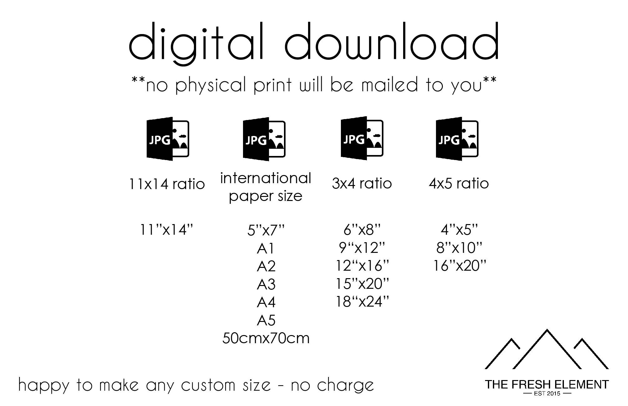 Bon Appetit Print Kitchen PRINTABLE ART Kitchen Print Bon | Etsy