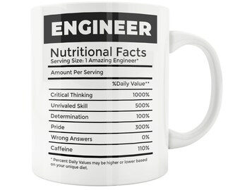 Engineer gifts | Etsy