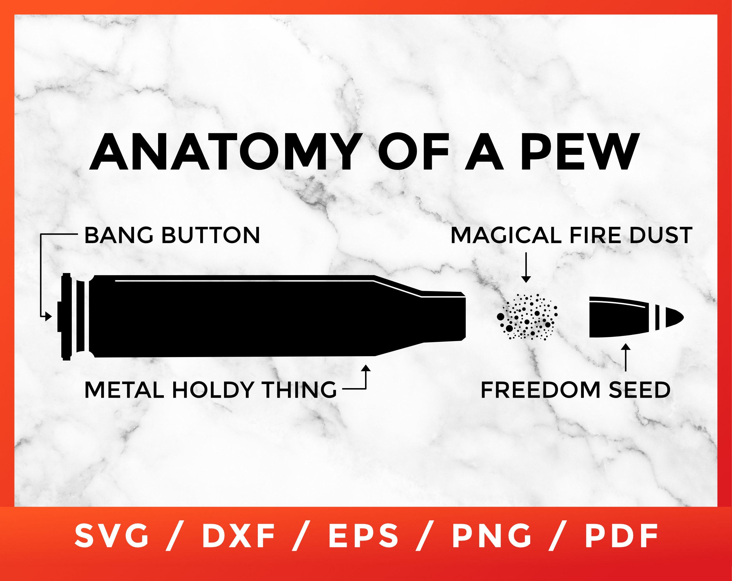 Anatomy of a Pew SVG Pewer Bullet Ammo Gun Amendment T-shirt - Etsy Finland