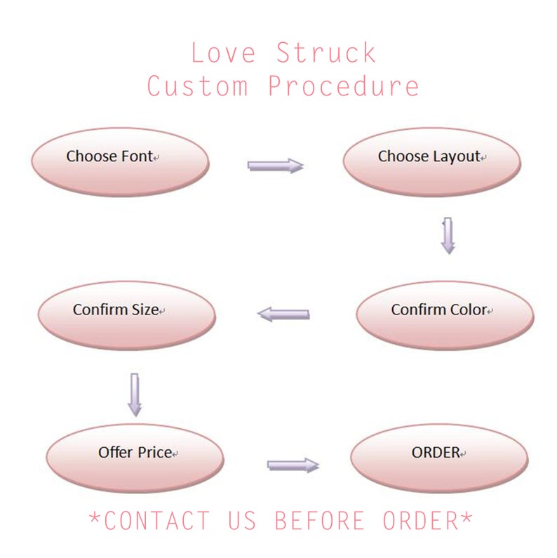 Wedding Backdrop Sign Custom Neon Sign Wedding Sign for | Etsy