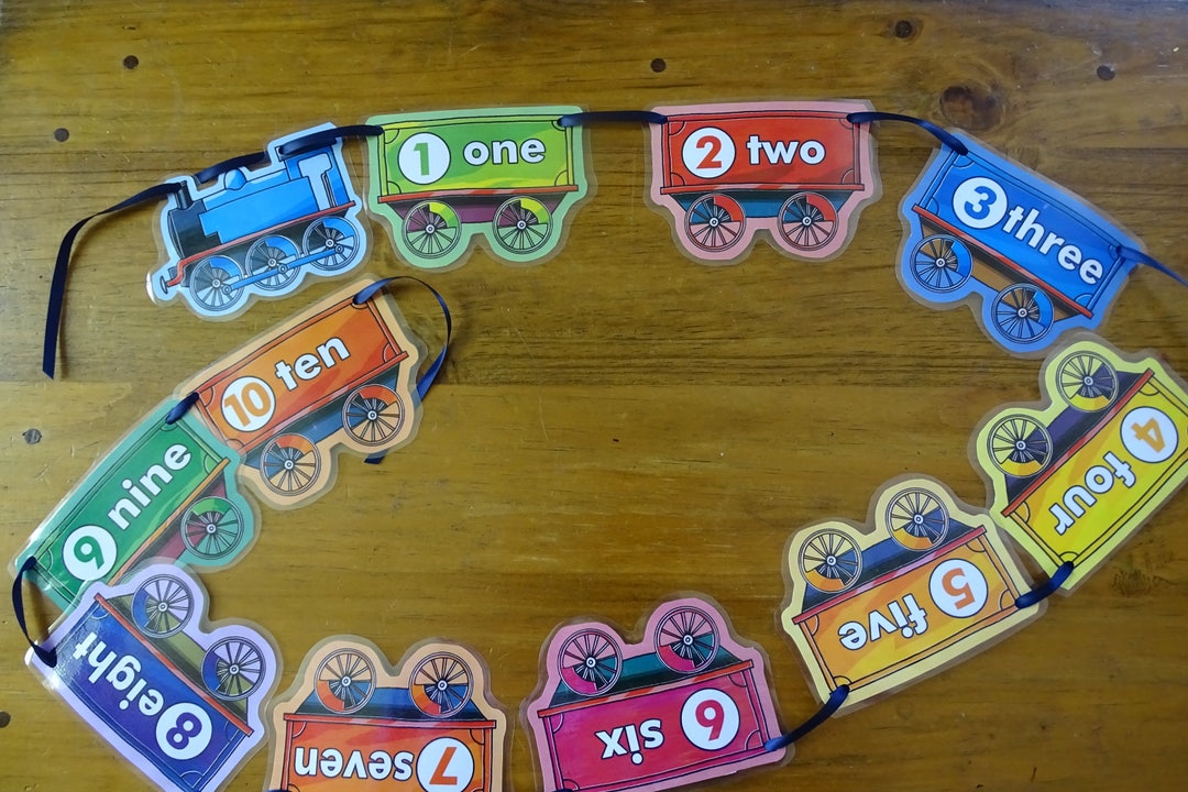 Train Bunting, Number Line Garland - Etsy