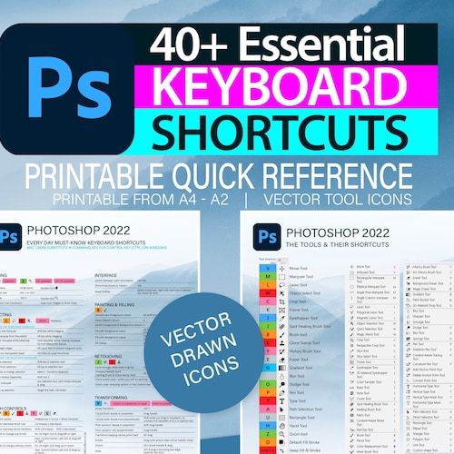 Adobe Indesign Cheat Sheet: Tools Tipsquick Reference & - Etsy Canada