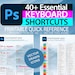 Adobe Photoshop 2022 Cheat Sheet: Tools, Tips,quick Reference ...