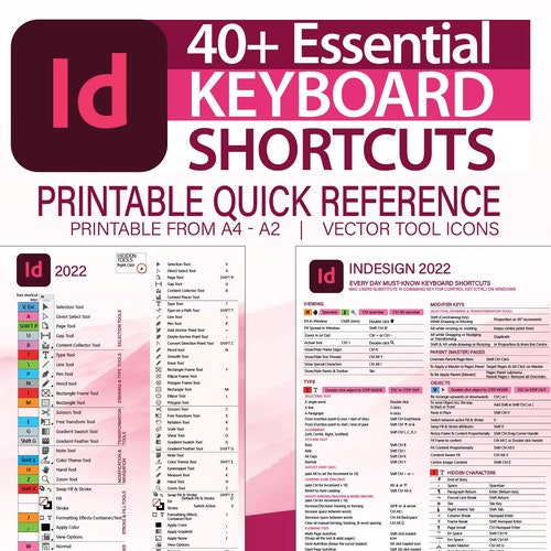 Adobe Indesign Cheat Sheet Tools Tipsquick Reference And Etsy Canada 
