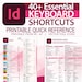 Adobe Indesign Cheat Sheet: Tools, Tips,quick Reference & Keyboard ...