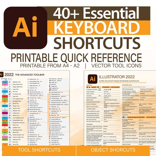 Adobe Indesign Cheat Sheet: Tools Tipsquick Reference & - Etsy Canada