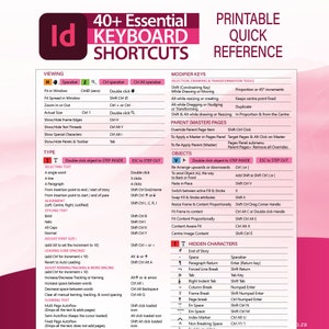 Adobe Indesign Cheat Sheet: Tools, Tips,quick Reference & Keyboard ...