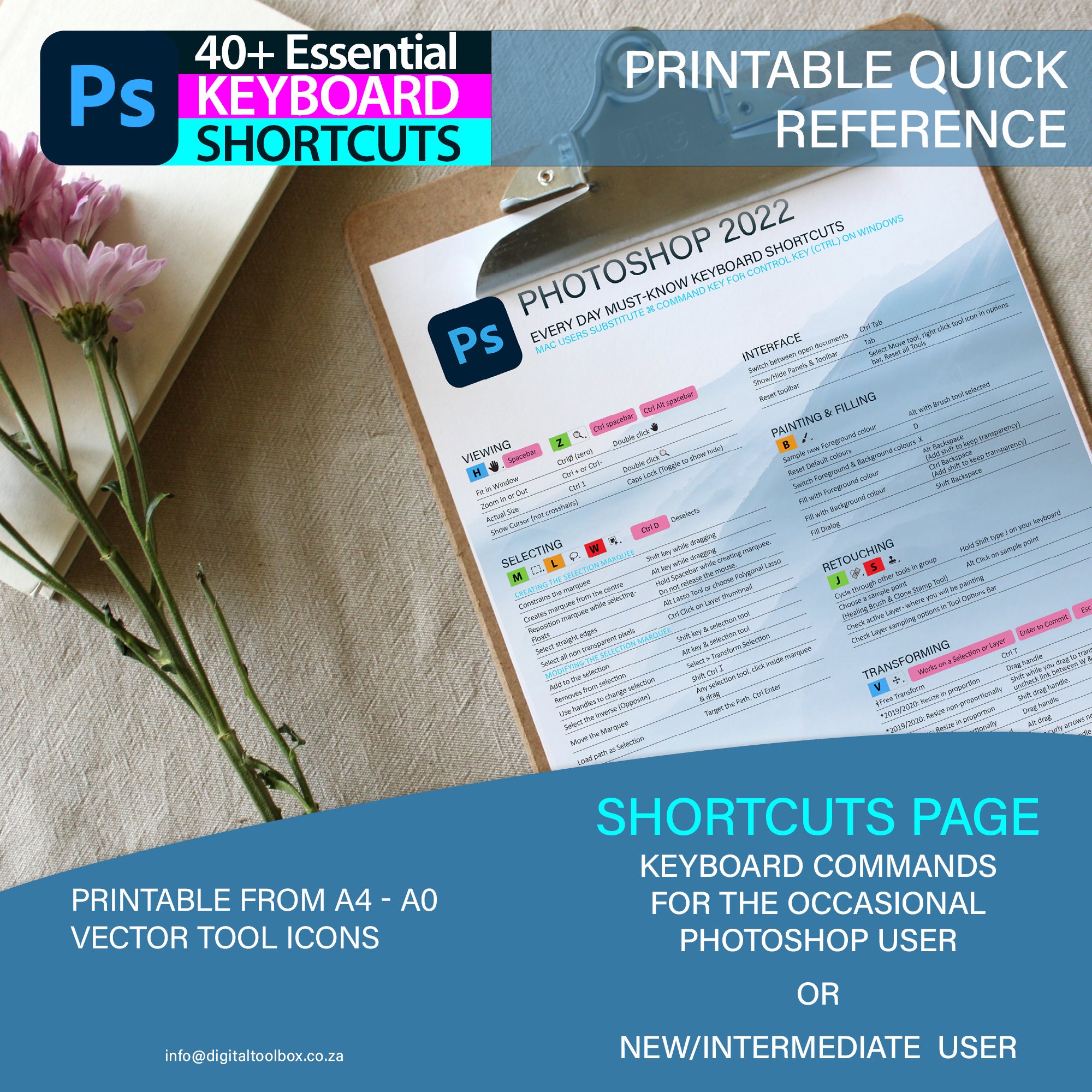 Adobe Photoshop 2022 Cheat Sheet: Tools, Tips,quick Reference ...