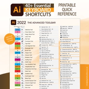 Adobe Illustrator Cheat Sheet: Tools, Tips, Quick Reference & Keyboard ...