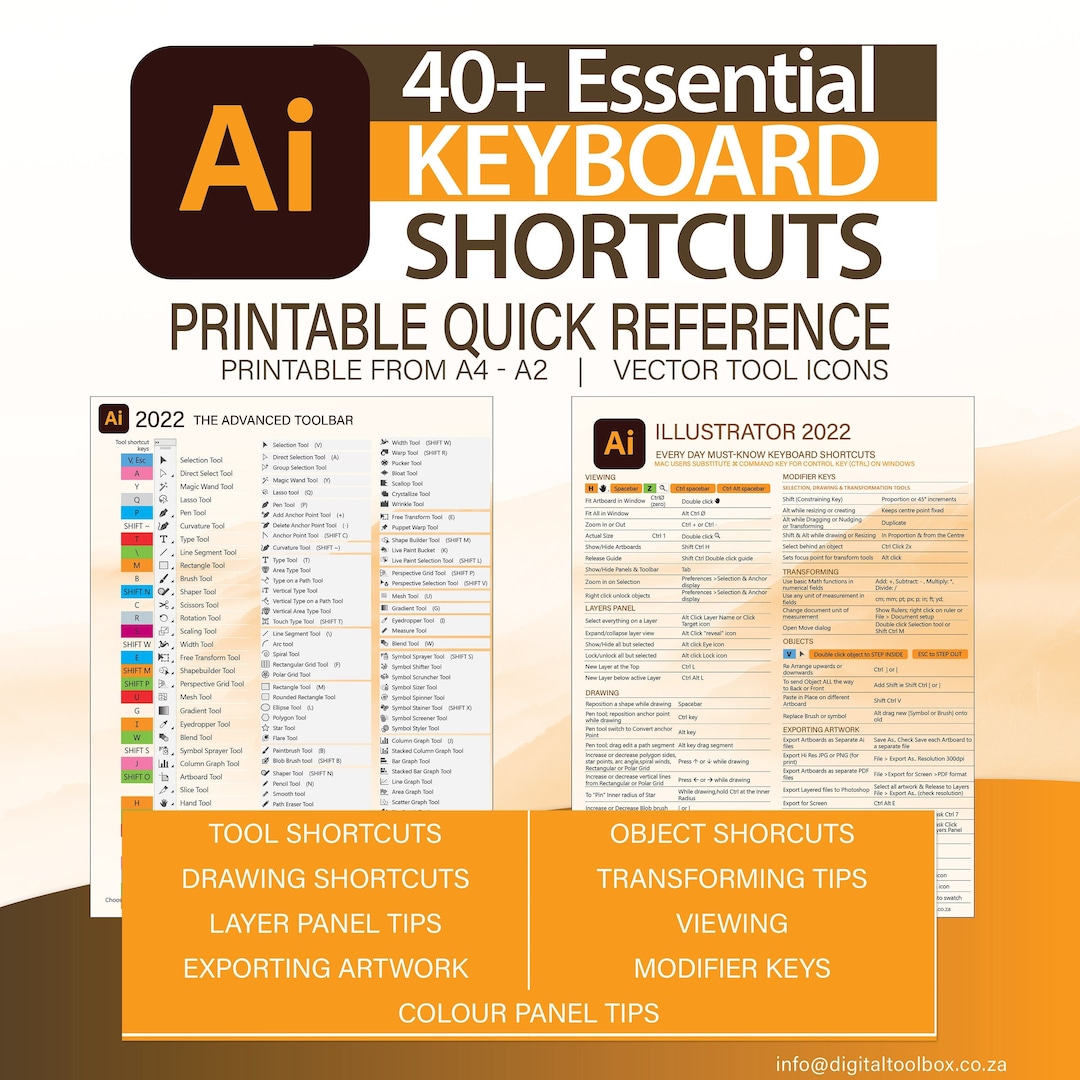 Adobe Illustrator Cheat Sheet: Tools, Tips, Quick Reference & Keyboard ...
