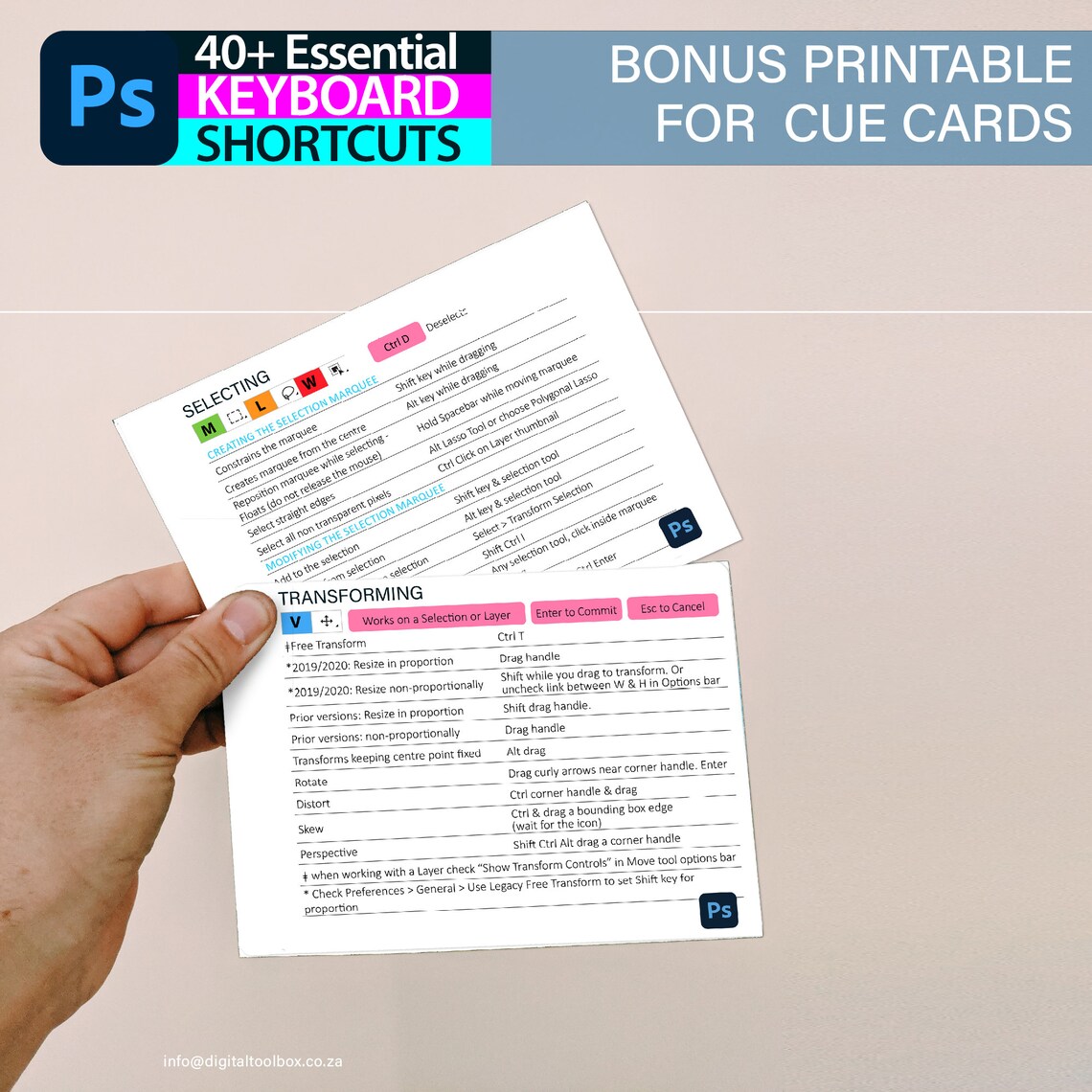 Adobe Photoshop 2022 Cheat Sheet: Tools, Tips,quick Reference ...