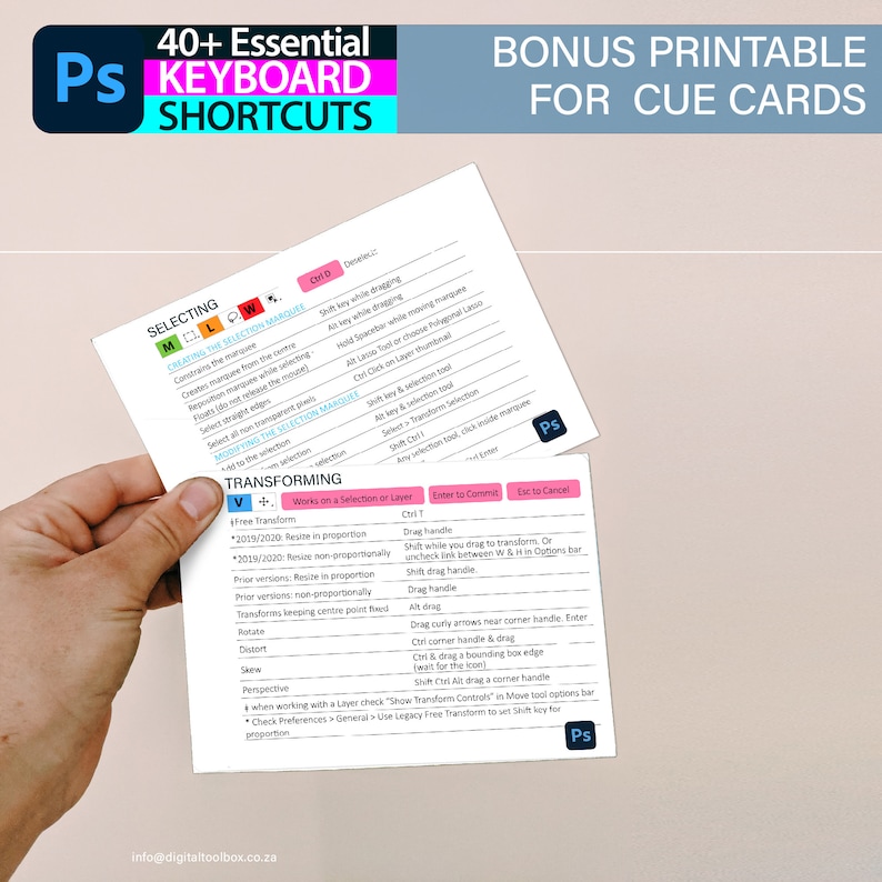 Adobe Photoshop 2022 Cheat Sheet: Tools, Tips,quick Reference & Keyboard Shortcuts - Etsy Canada