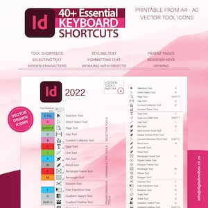 Adobe Indesign Cheat Sheet: Tools, Tips,quick Reference & Keyboard ...