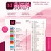 Adobe Indesign Cheat Sheet: Tools, Tips,quick Reference & Keyboard ...