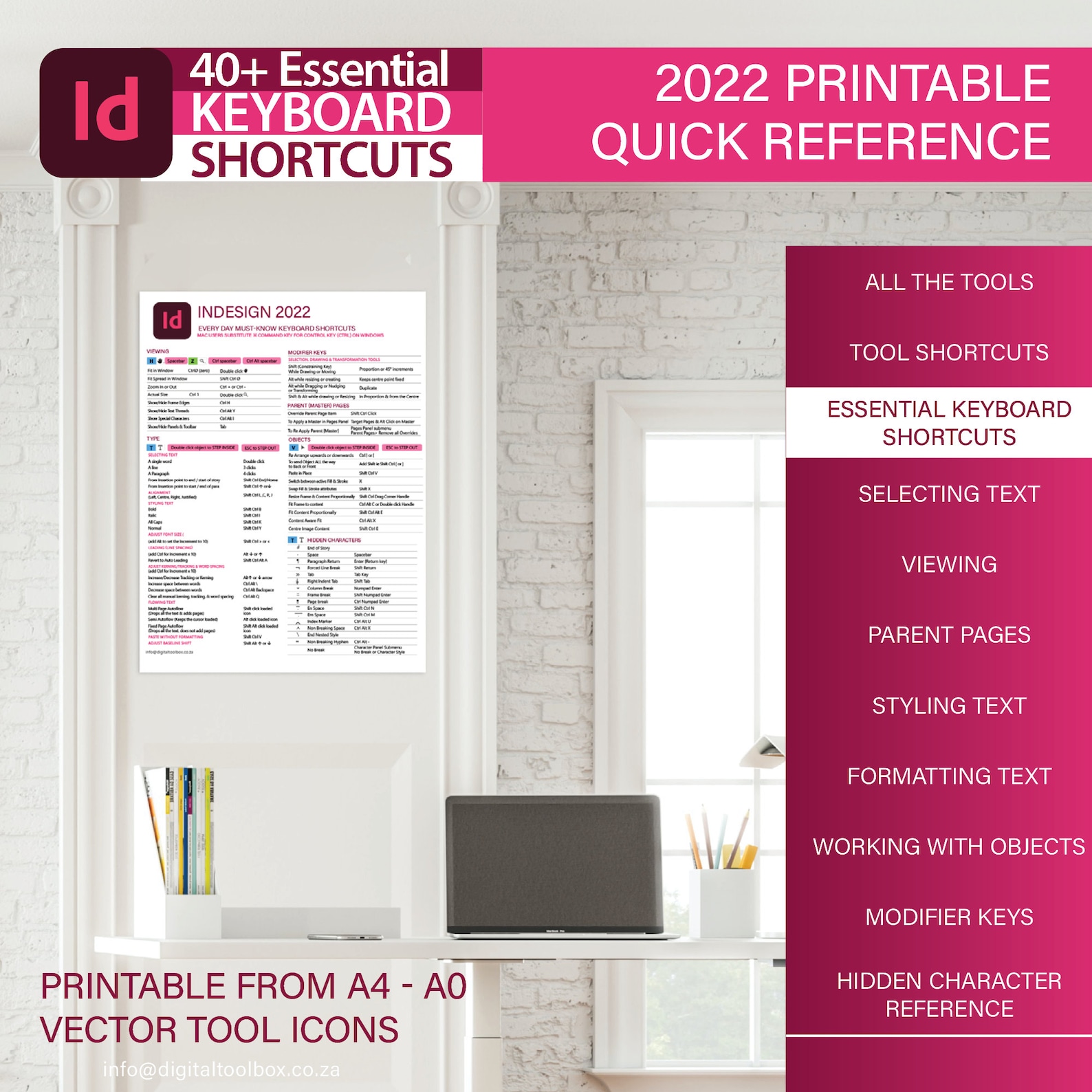 Adobe Indesign Cheat Sheet: Tools, Tips,quick Reference & Keyboard ...