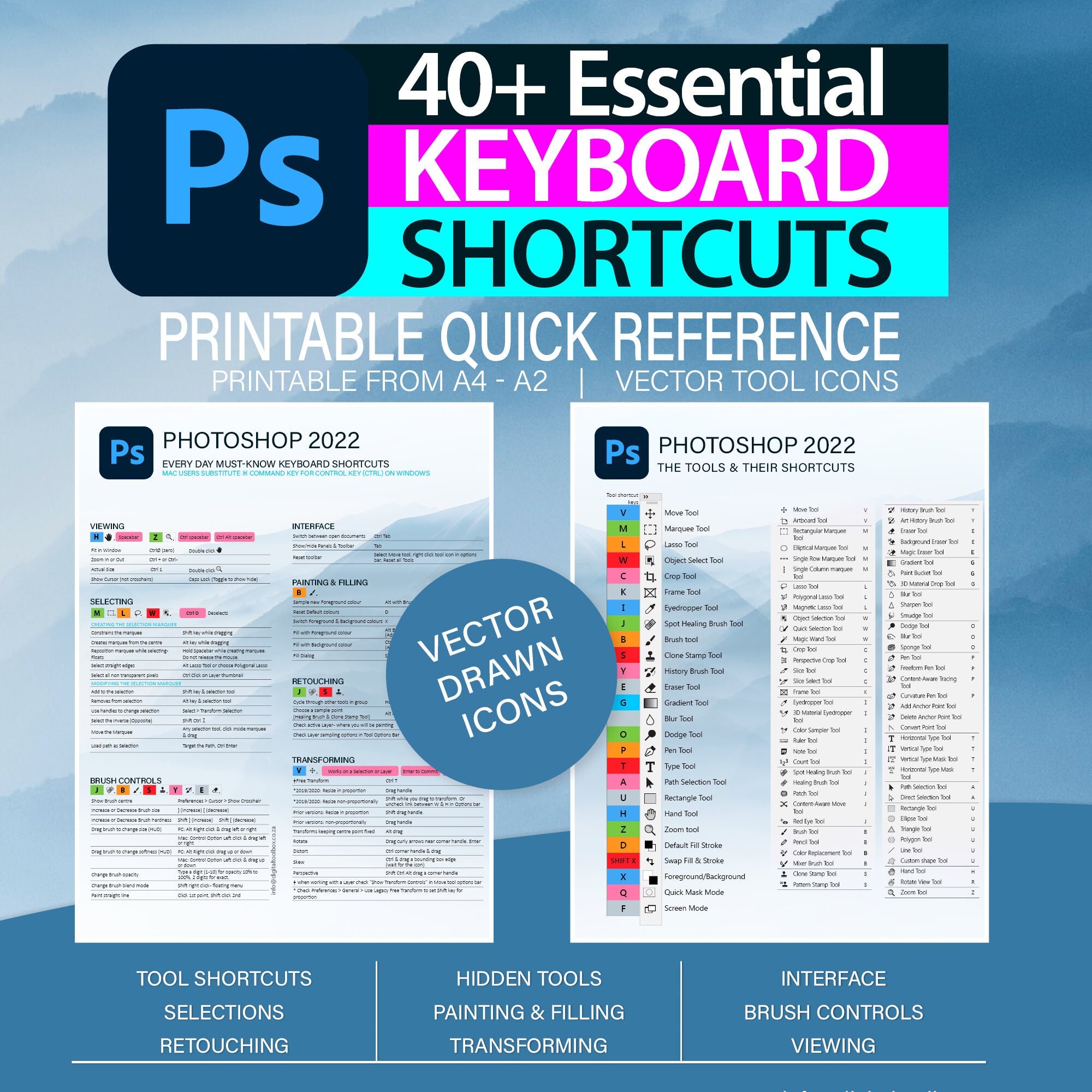 Adobe Photoshop 2022 Cheat Sheet Tools Tipsquick Reference Etsy Canada Adobe Photoshop 2022 Cheat Sheet Tools Tipsquick Reference Etsy Canada