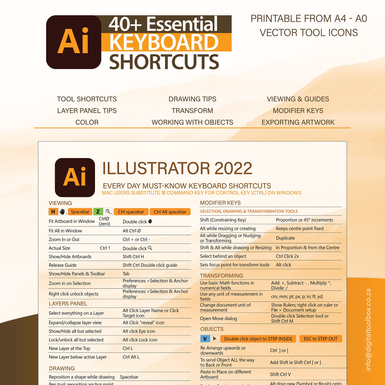 Adobe Illustrator Cheat Sheet Tools Tips Quick Reference And Keyboard Shortcuts Etsy