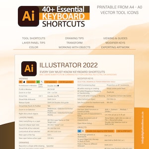 Adobe Illustrator Cheat Sheet: Tools, Tips, Quick Reference & Keyboard ...