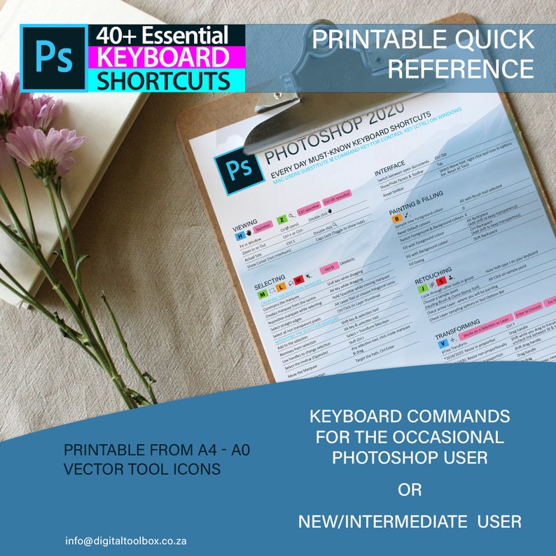 Adobe Photoshop 2020 Cheat sheet: Tools TipsQuick Reference | Etsy