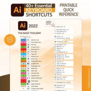 Adobe Illustrator Cheat Sheet: Tools, Tips, Quick Reference & Keyboard ...