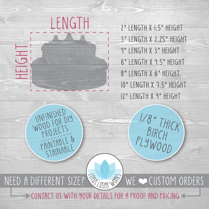 Birthday Cake Shape: Unfinished Wood Cutouts for Craft Projects, Laser ...