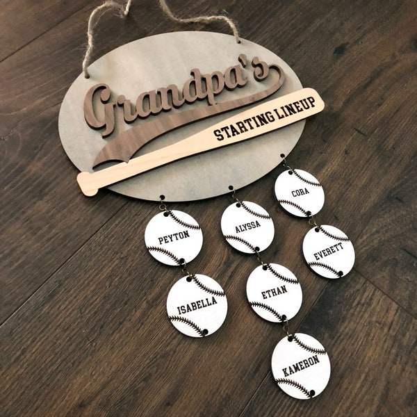 Grandpa Sign - Etsy