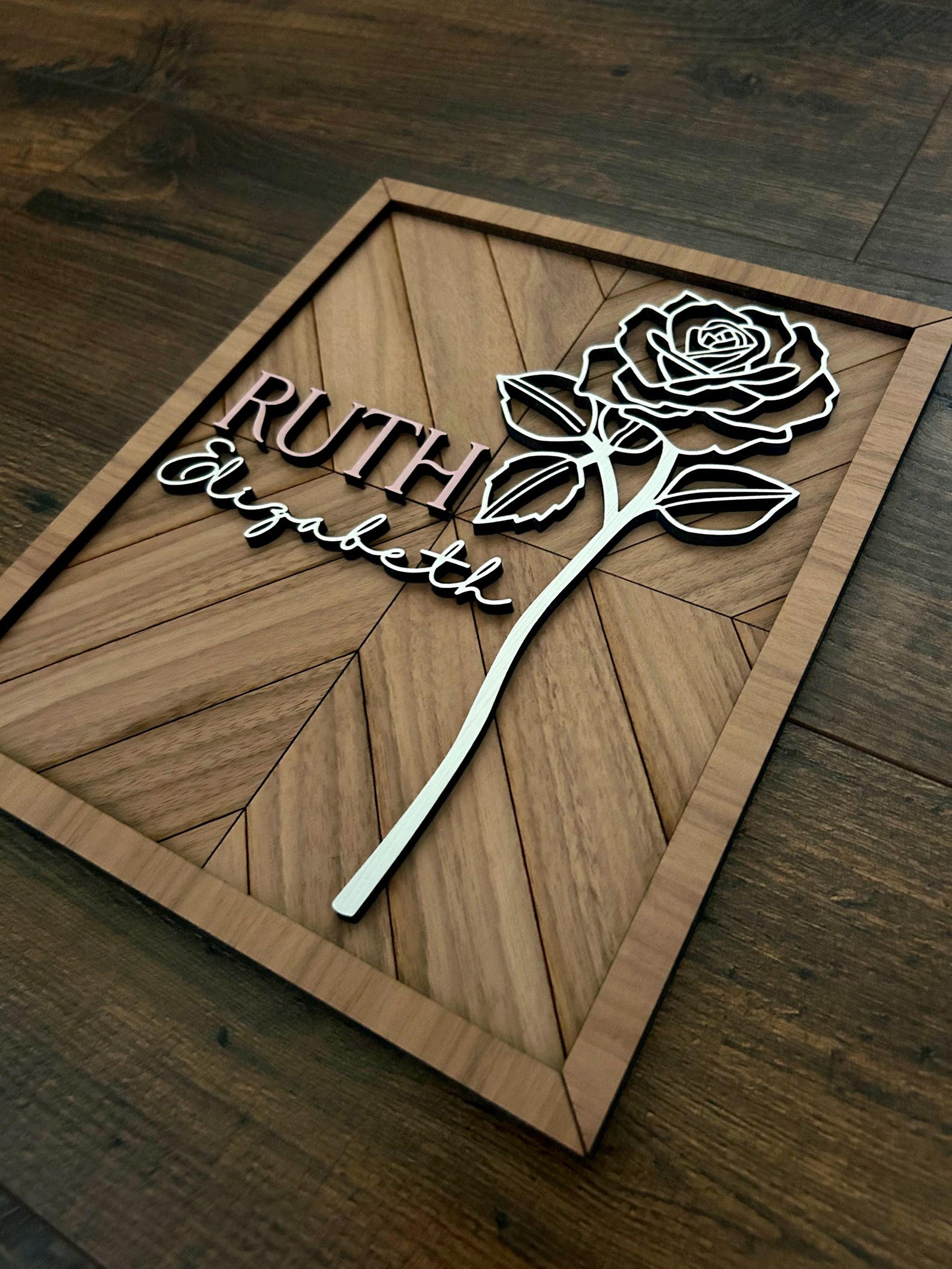 Custom Birth Flower Wooden Name Sign - Etsy