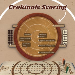 4 Player Crokinole Score Board ~ Games ~ Crokinole ~ Shuffle Board ...