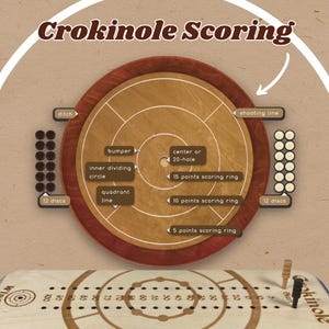 2 Player Crokinole Score Board ~ Games ~ Crokinole ~ Shuffle Board ...